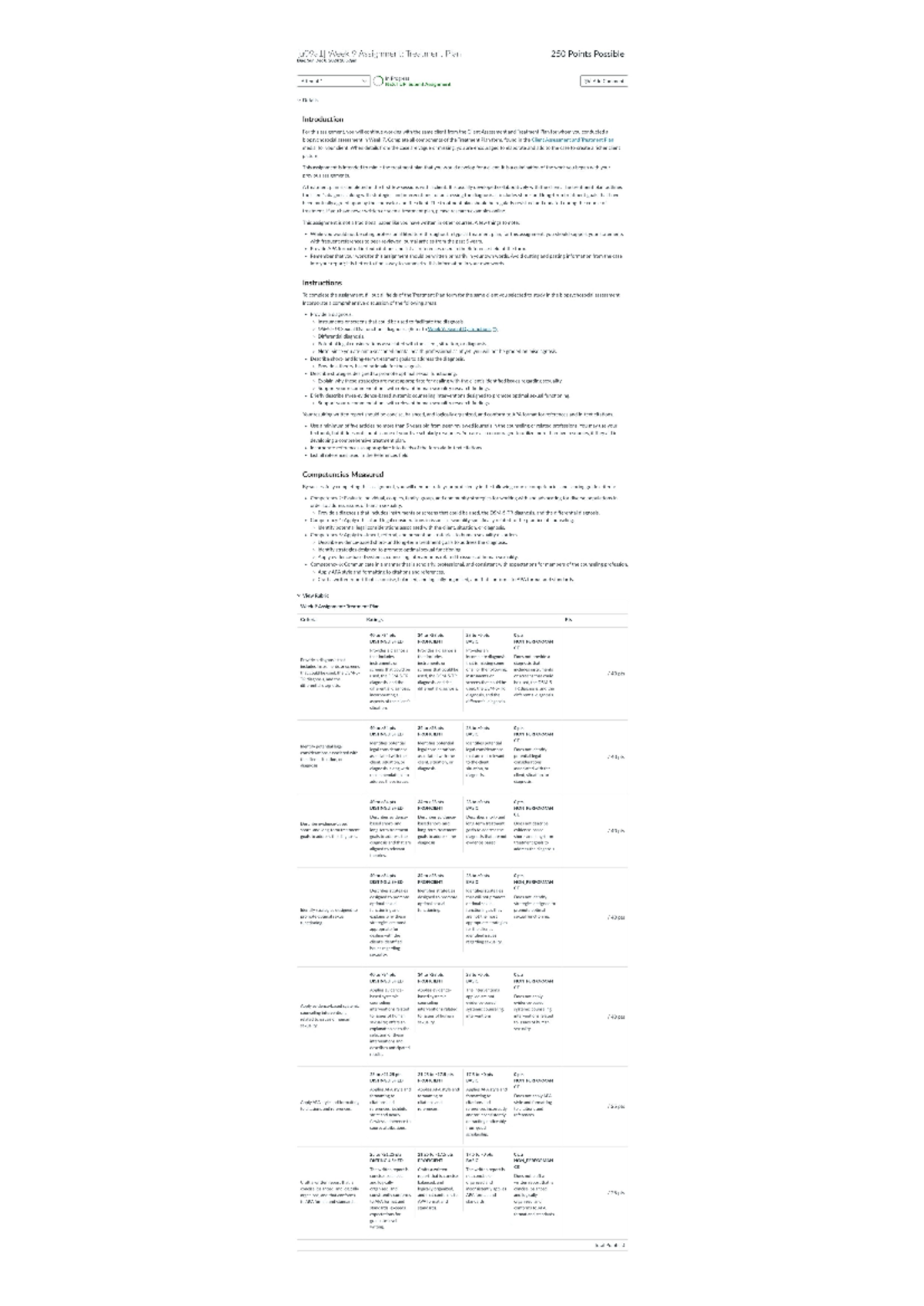 Cf week 9 group counseling sessions rubric - Week 9 Assignment: Treatment Plan 250 Points ...
