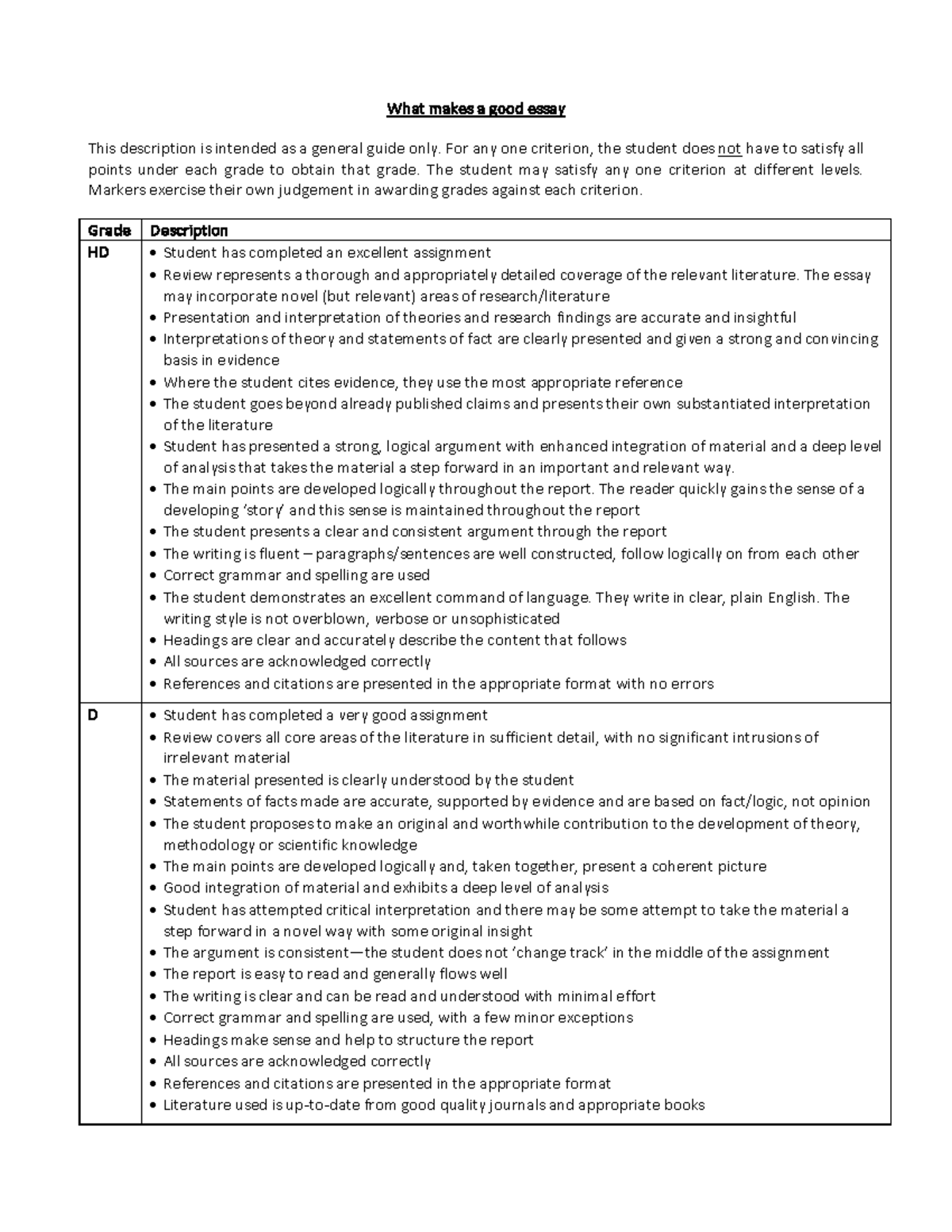 What Makes A Good Essay Wow What Makes A Good Essay This