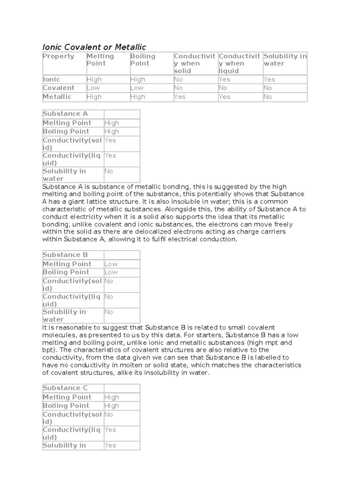 Ionic Covalent or Metallic - Ionic Covalent or Metallic Property ...