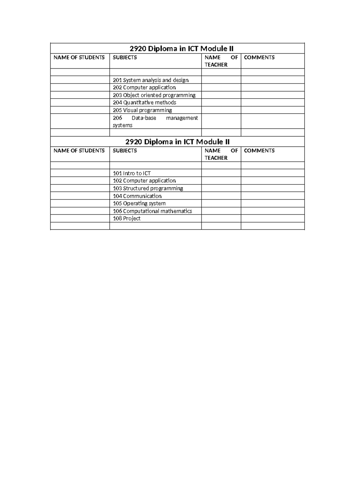 2920 Diploma in ICT Module II - Studocu