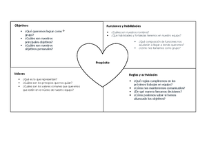 Esquema de ideas para la PC2 -Fernando Daniel Isuiza Vazques -Miguel ...