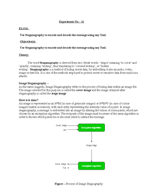 NIS microproject 2 - A Micro Project Report on ####### CYBER SECURITY ISSUES IN INDIA Submitted ...