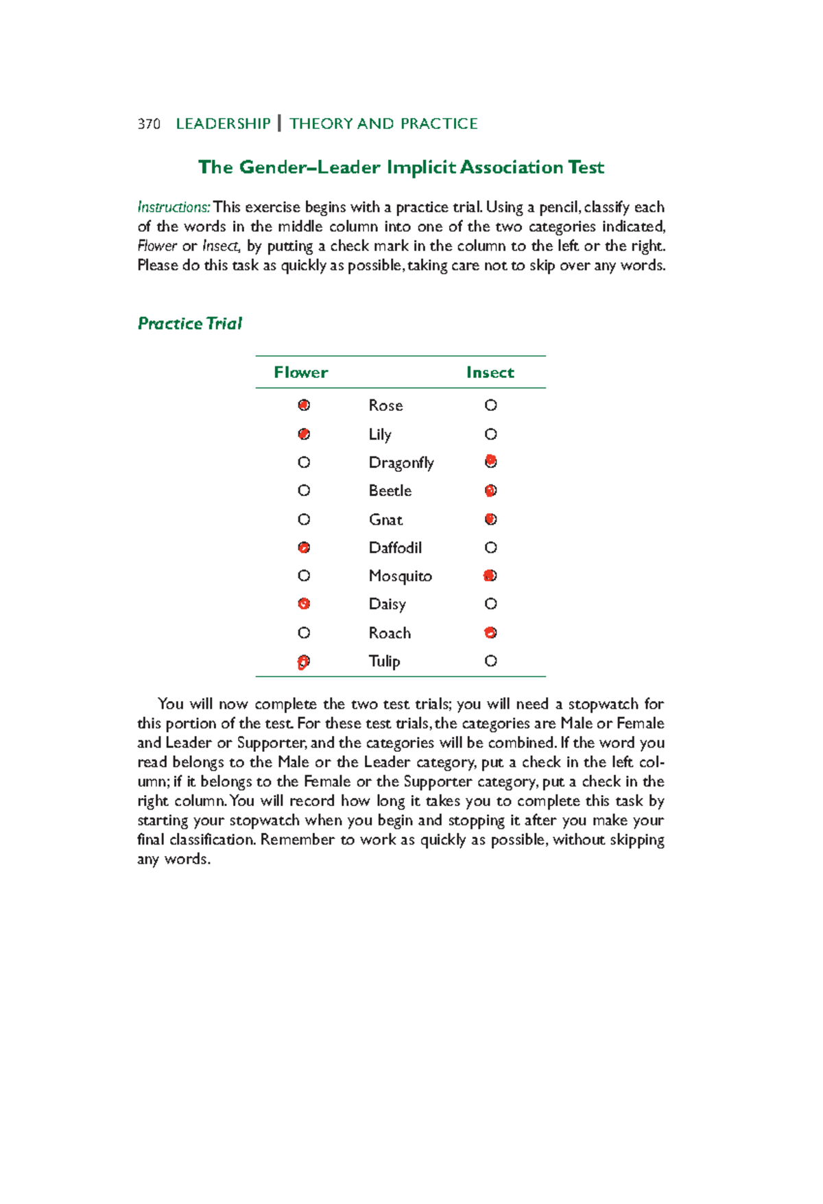 Gender-Leader IATest - h hgjkg jhg k khkj - 370 LEADERSHIP THEORY AND ...