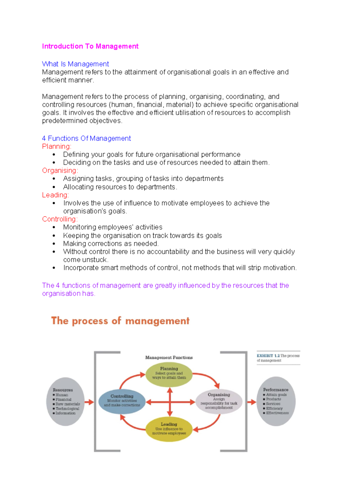 Week 1- Introduction To Management - Introduction To Management What Is ...