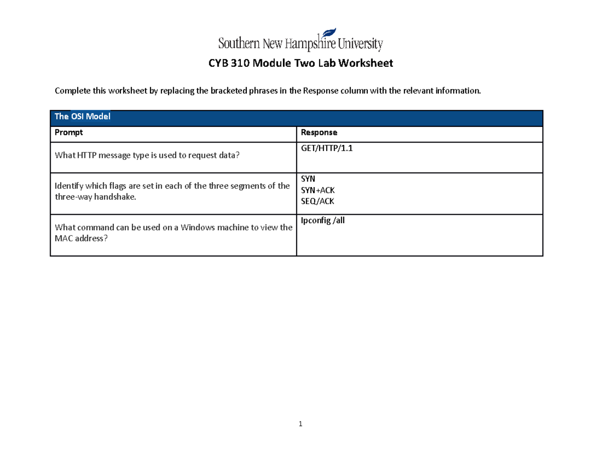 CYB 310 Module Two Lab Worksheet Zemas Howard 1 - CYB 310 Module Two ...