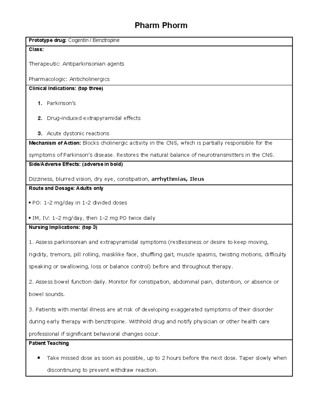 Pharm Phorm Benztropine - Pharm Phorm Prototype drug: Cogentin ...