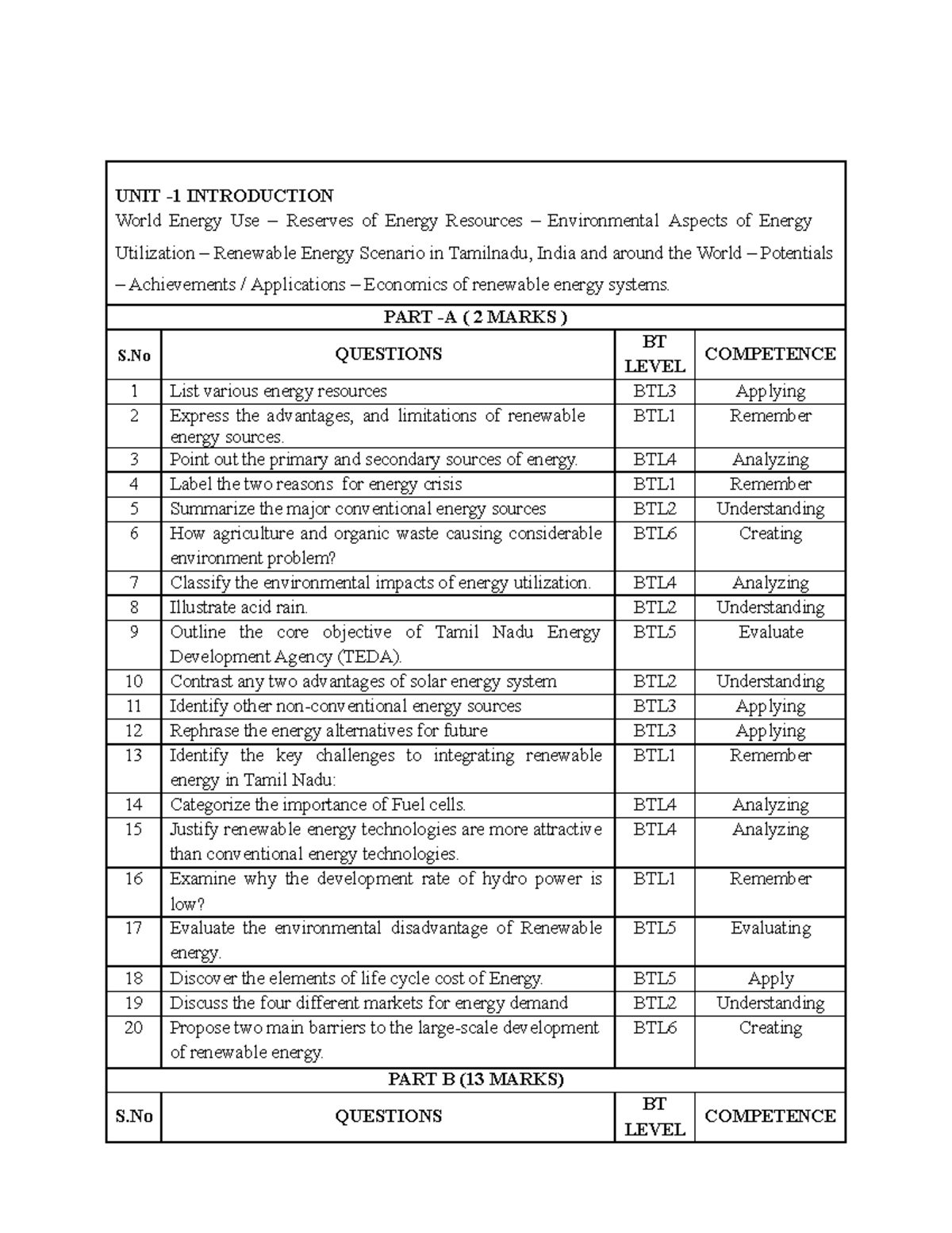 QB renewable sources of energy - UNIT -1 INTRODUCTION World Energy Use ...