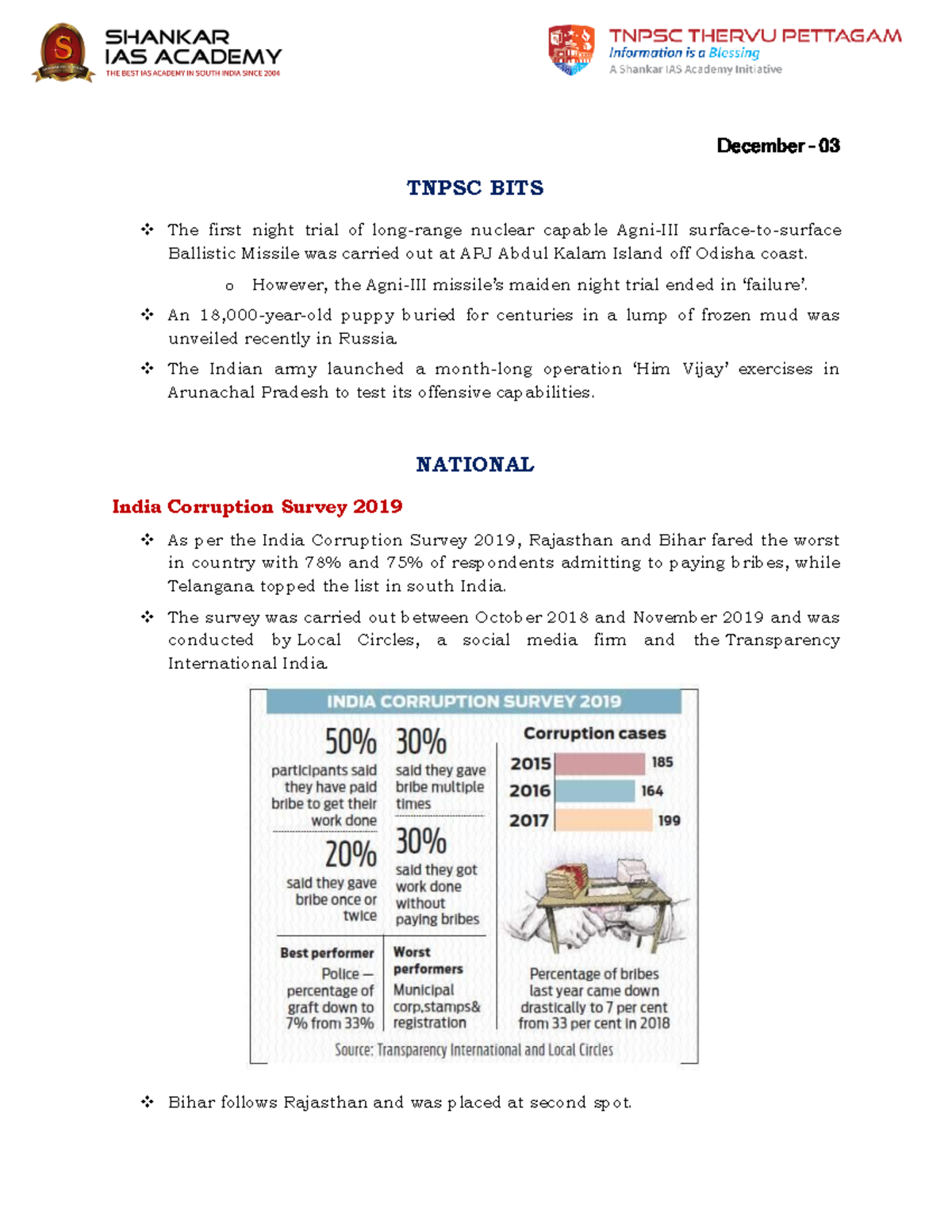 December 03 English [Current affairs for the month December-2019 ...