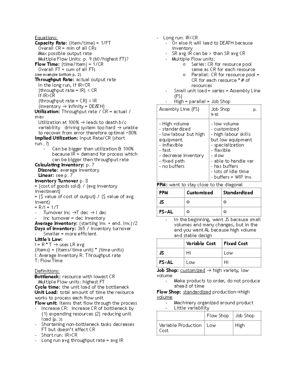 204 cheatsheet - study sheet - Equations: Capacity Rate: (item/time ...