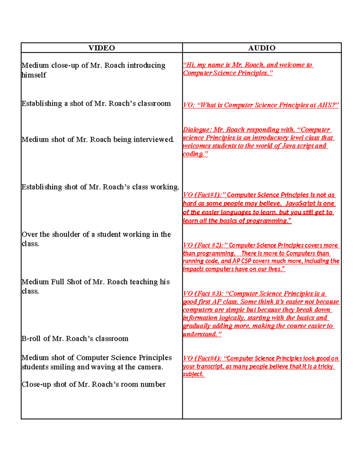 Audio Visual Script Template-1 - VIDEO AUDIO Medium close-up of Mr ...