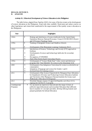 lesson plan pagbasa at pananaliksik - SENIOR HIGH SCHOOL CORE SUBJECT ...
