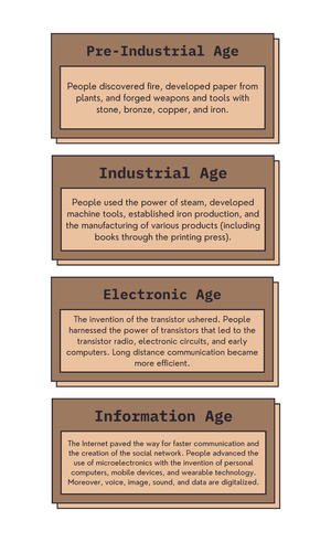 Principles of Operating Systems and Its Applications MQ1-Midterm Exam - Question 1 Correct Mark ...