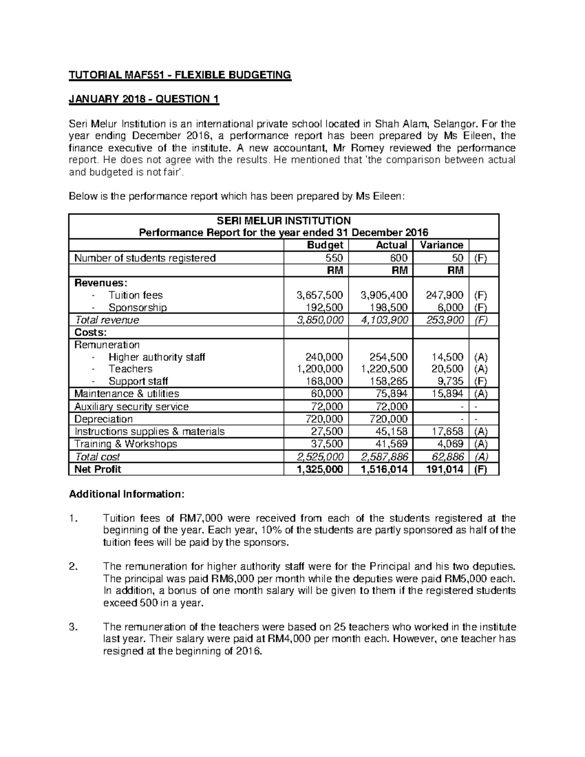 Tutorial Question Solution Flexible Budgeting ODL 2020 - TUTORIAL ...