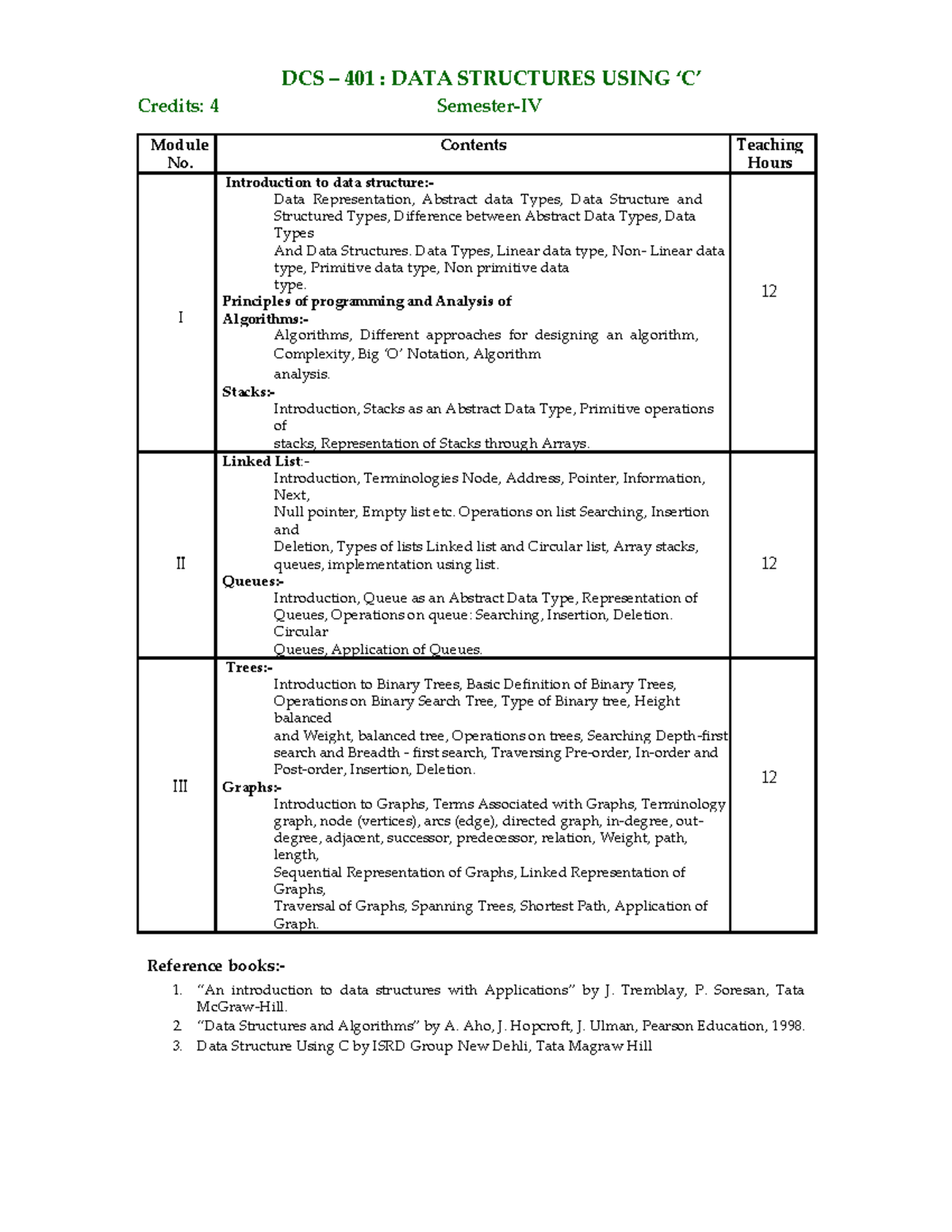 4TH CSE - syllabus - DCS – 40 1 : DATA STRUCTURES USING ‘C’ Credits: 4 Semester-IV Module ...