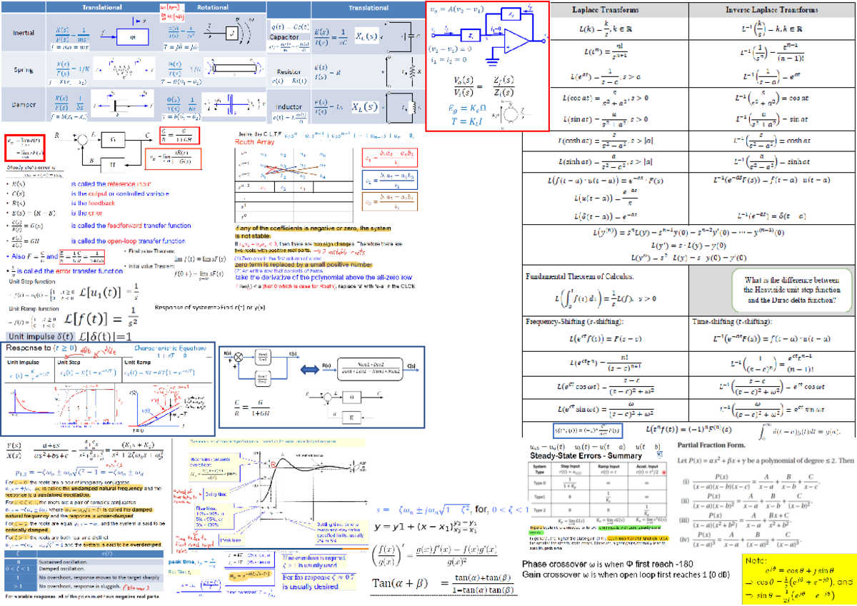 2142 Cheatsheet - ME2142 - Warning: TT: undefined function: 32 1. \ - Studocu