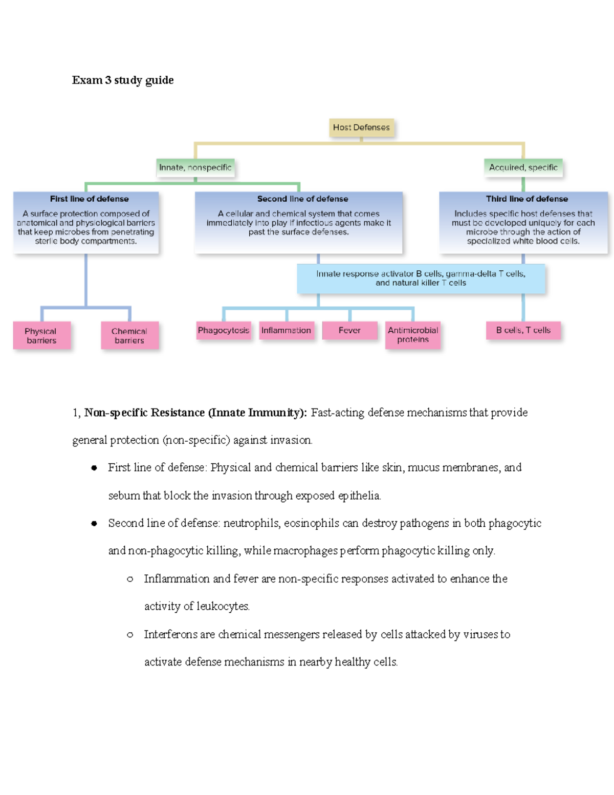 Exam 3 study guide - Exam 3 study guide 1, Non-specific Resistance ...