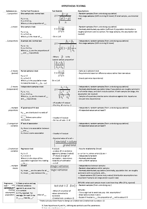 MAS183 stats cheat sheet - Outlier an observaion that stands out from ...