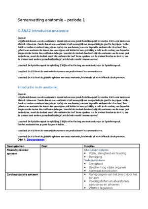 Overzicht musculatuur - Spier (Kendall) Zenuw (innervatie) Origo ...