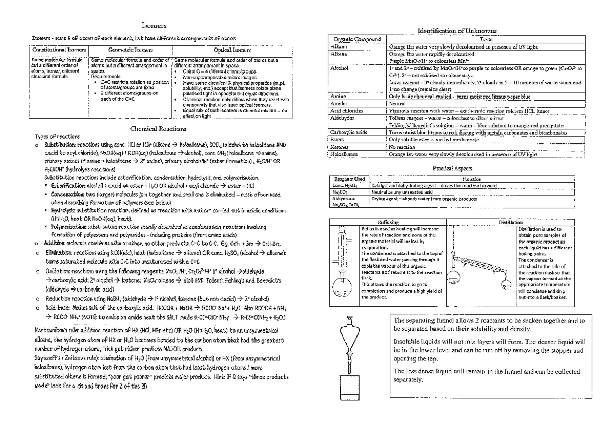 VBJN - just a summary sheet - PSYC 2001 - Studocu