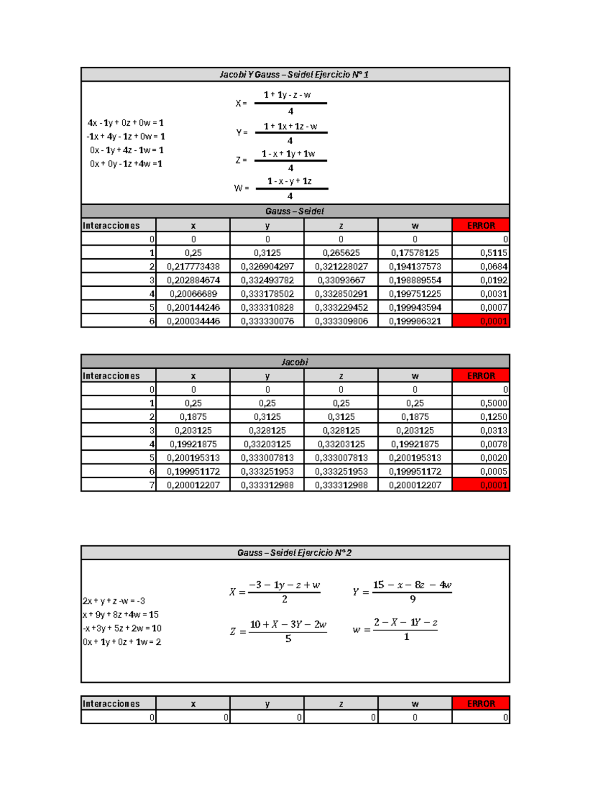 Ejercicos del 1 al 3 - Ejercicio de glaus y jordan - Interacciones x y ...