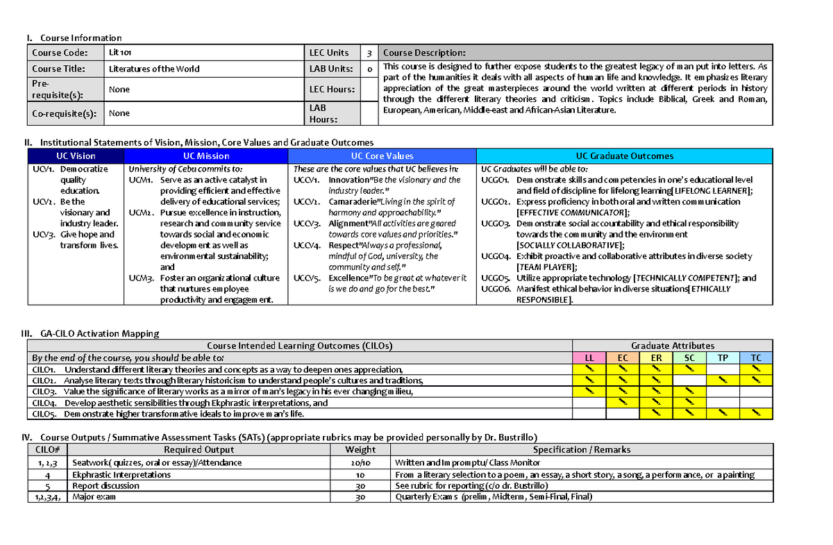 Lit-101-CG - LIERATURE - I. Course Information Course Code: Lit 101 LEC ...