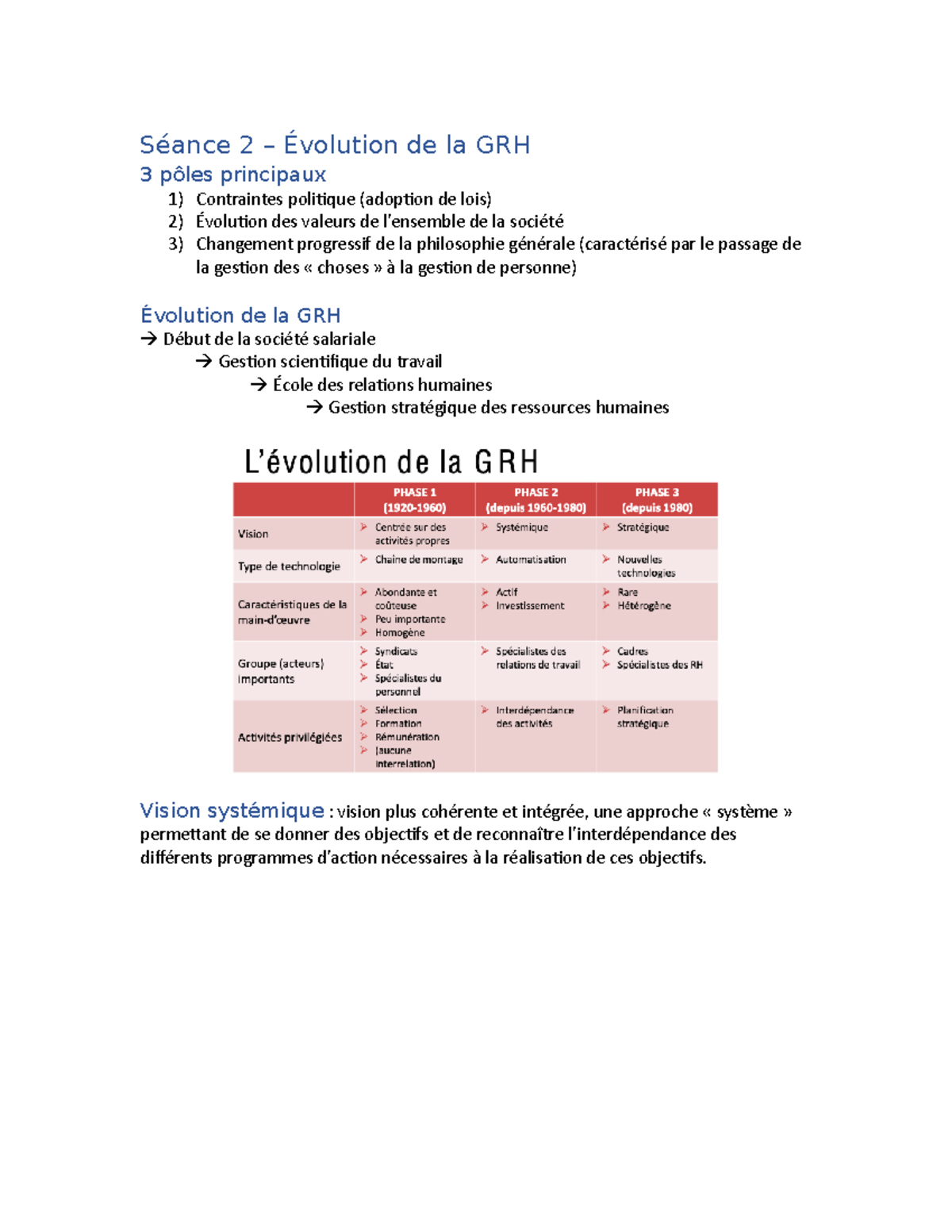 Séance 2 - Évolution de la GRH - L’influence des facteurs environnementaux sur la GRH ...