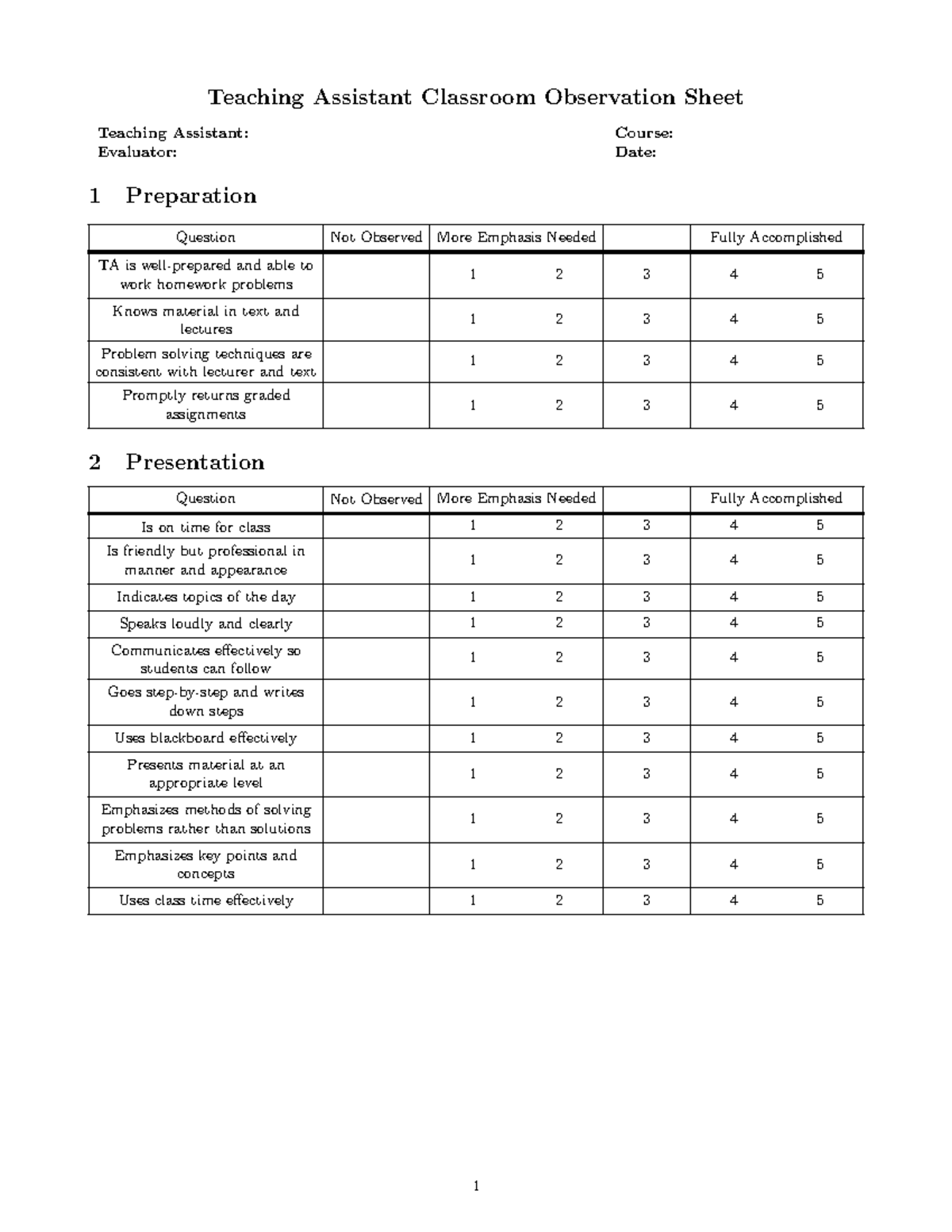 TA Observation Form UF - Đánh giá chất lượng - Teaching Assistant ...