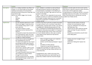 Common Module Waste Land Notes - 1 Module: Waste Land Notes Summary ...