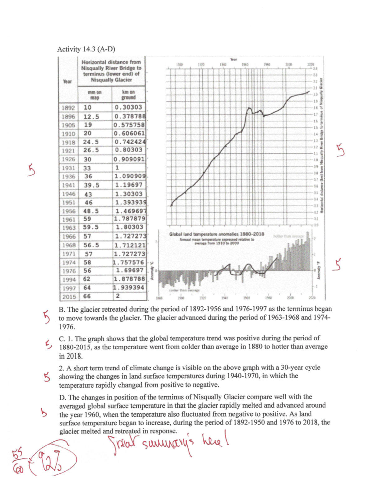 Lab 7 marked - Geol 200 - Studocu