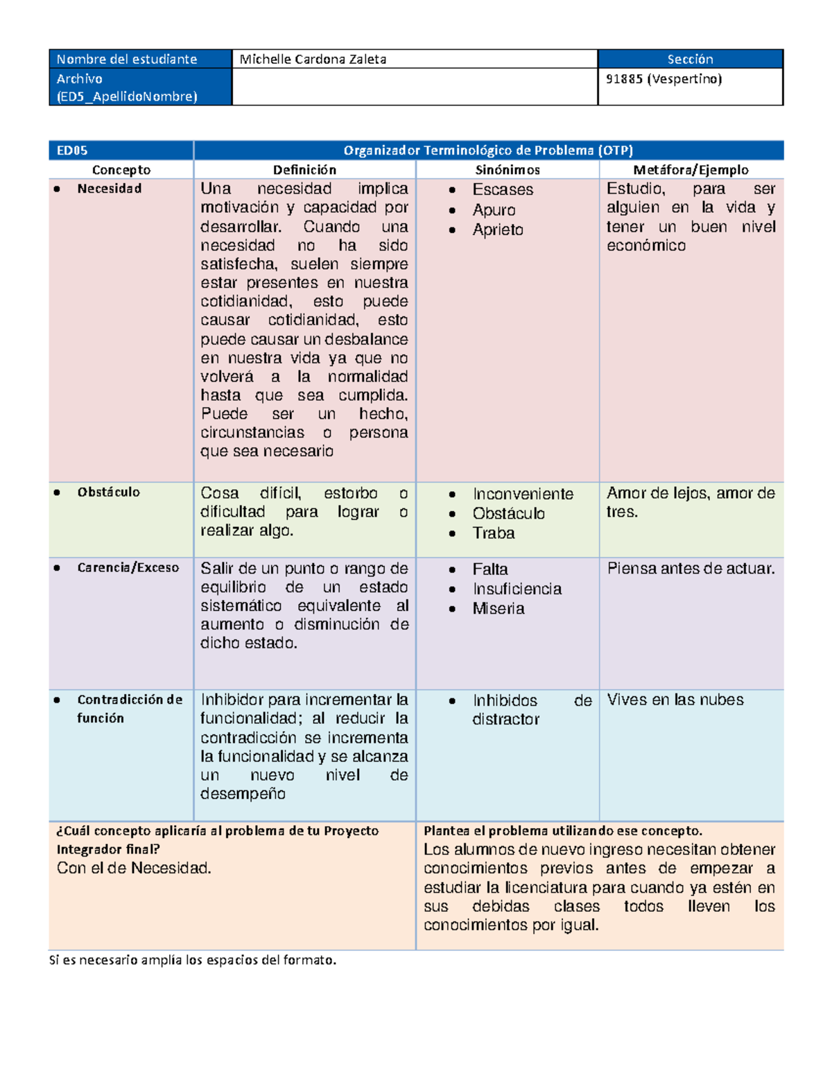 ED05 Cardona Michelle - Warning: TT: undefined function: 32 Warning: TT: undefined function: 32 ...