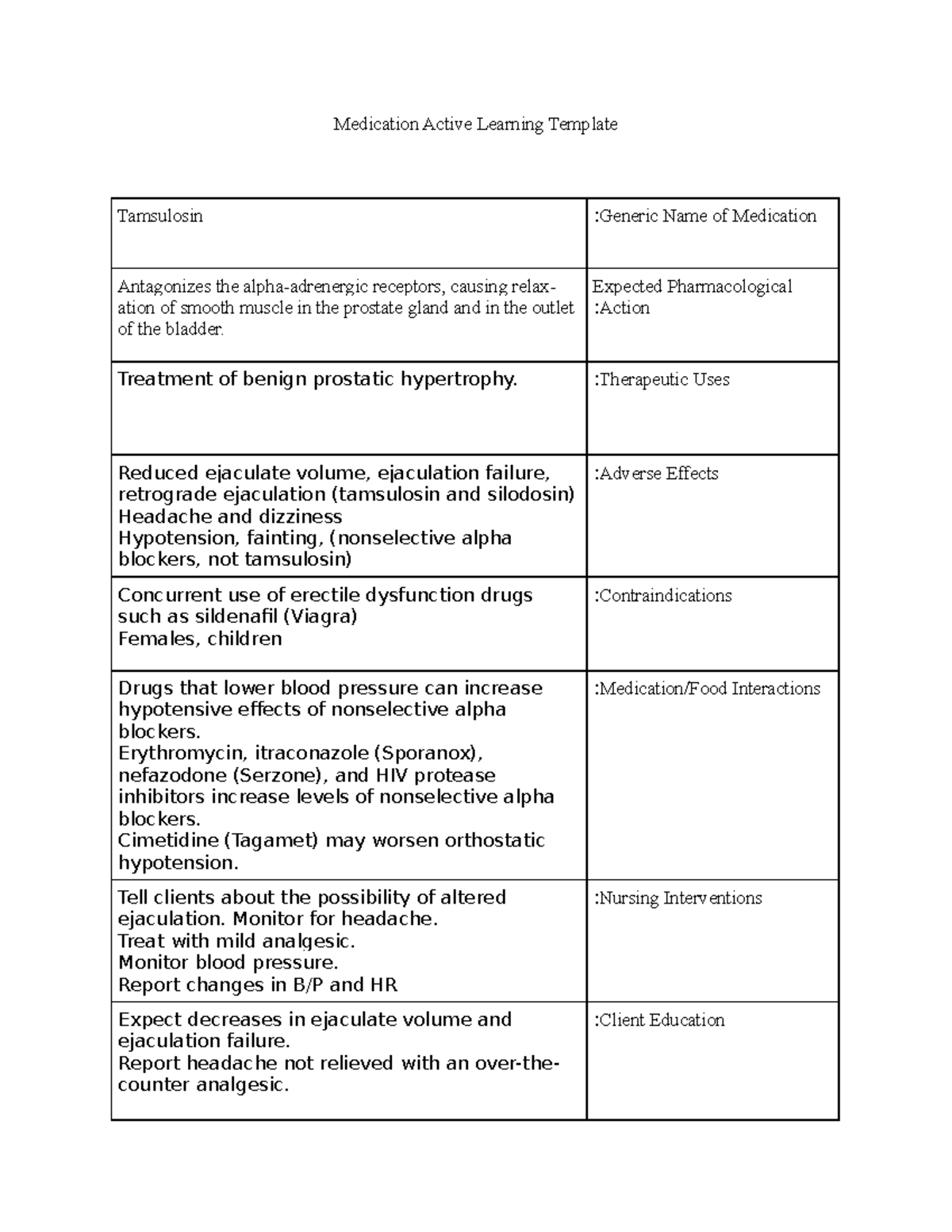 Alpha-Adrenergic Receptor Antagonists - Medication Active Learning ...