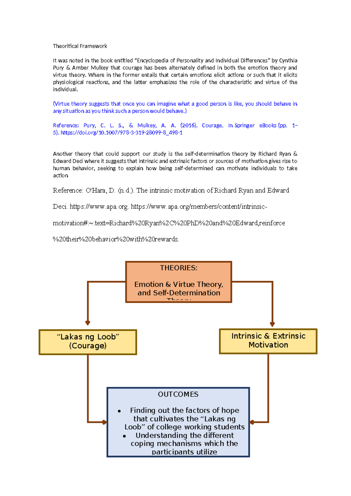 Theoritical Framework - Where in the former entails that certain ...