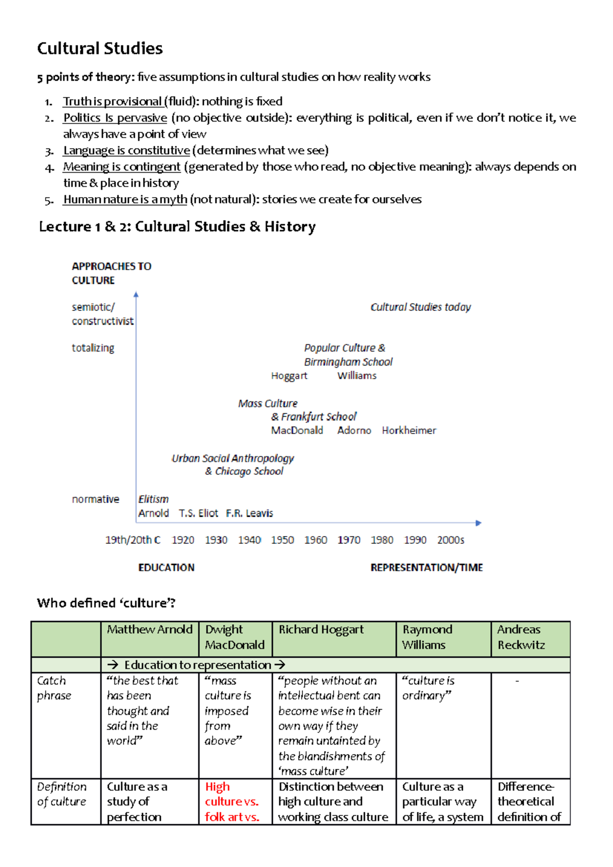 Summary British Cultural Studies II So Se20 - Cultural Studies 5 points ...