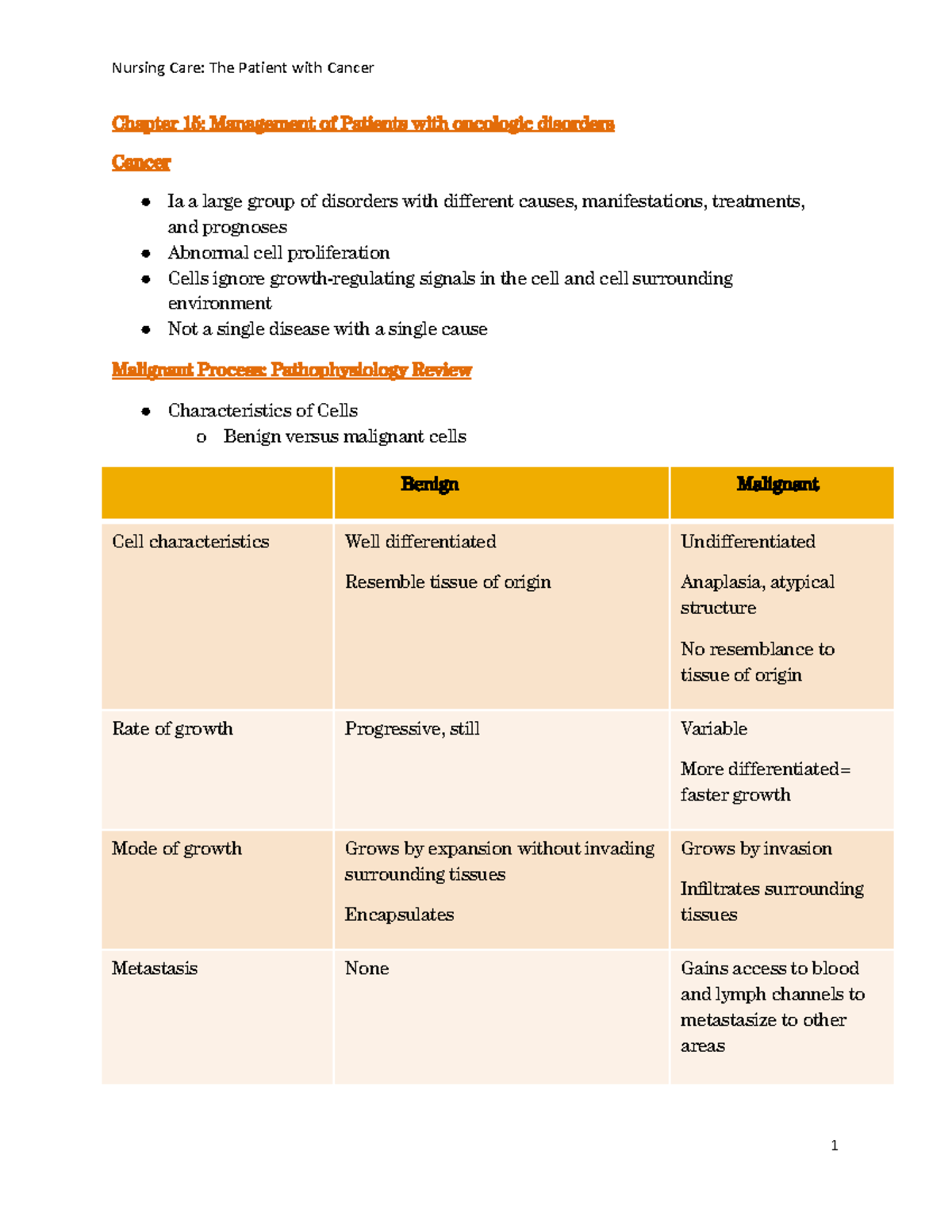 Chapter 15 Notes - Chapter 15: Management of Patients with oncologic ...