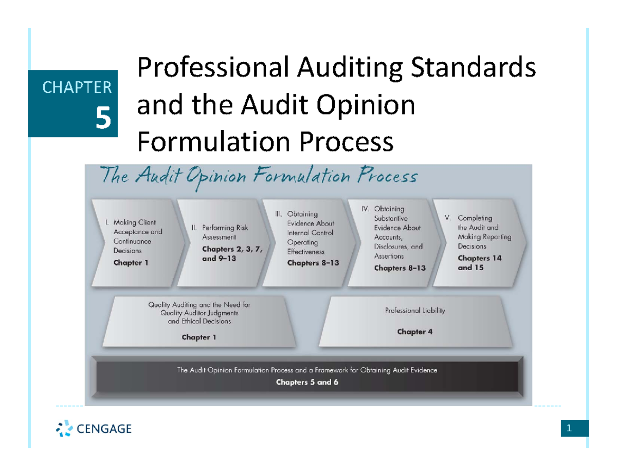 Ch - Lecture - CHAPTER 5 Professional Auditing Standards and the Audit ...