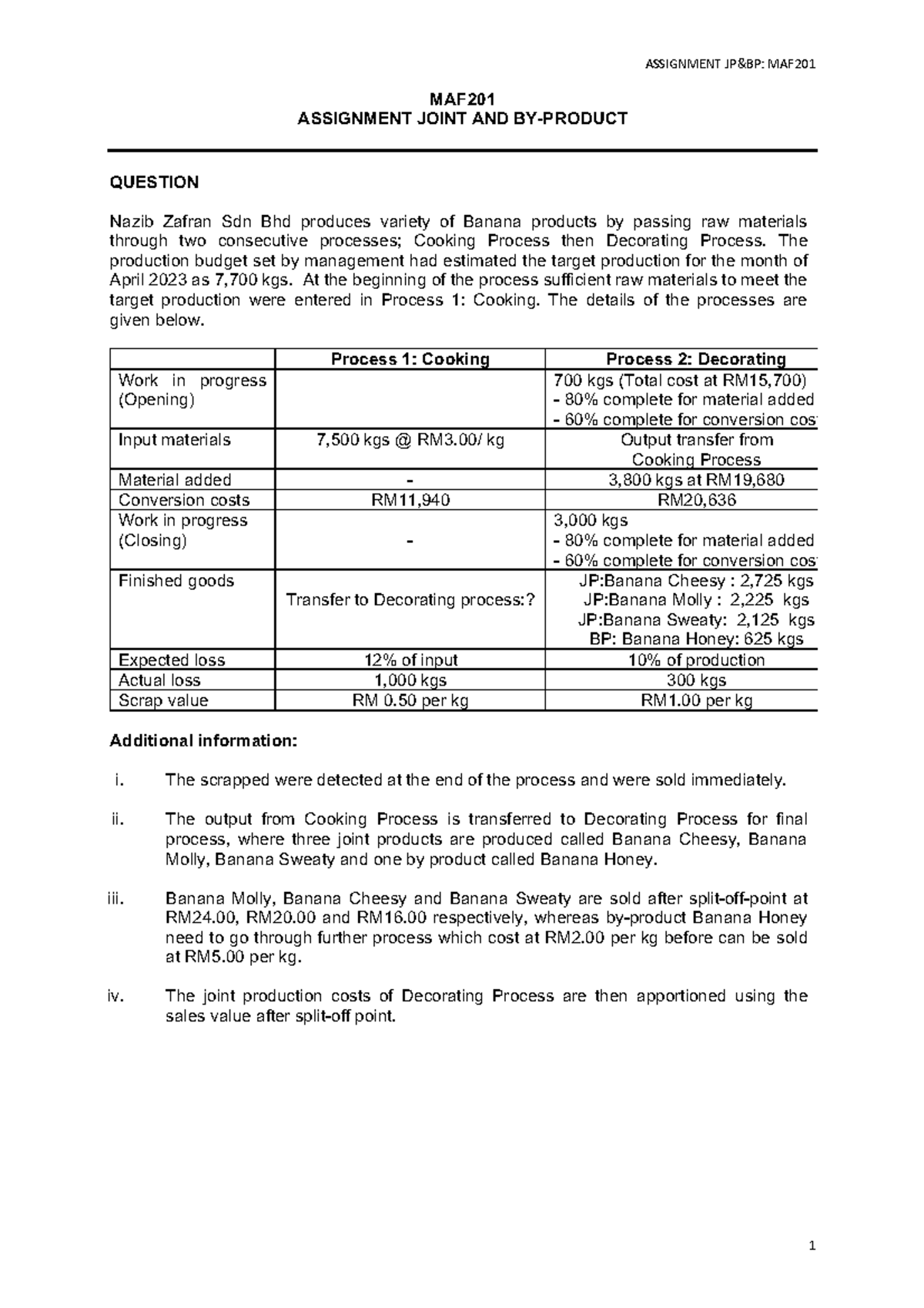 MAF201 Assignment Q for students - ASSIGNMENT JP&BP: MAF 1 MAF ...