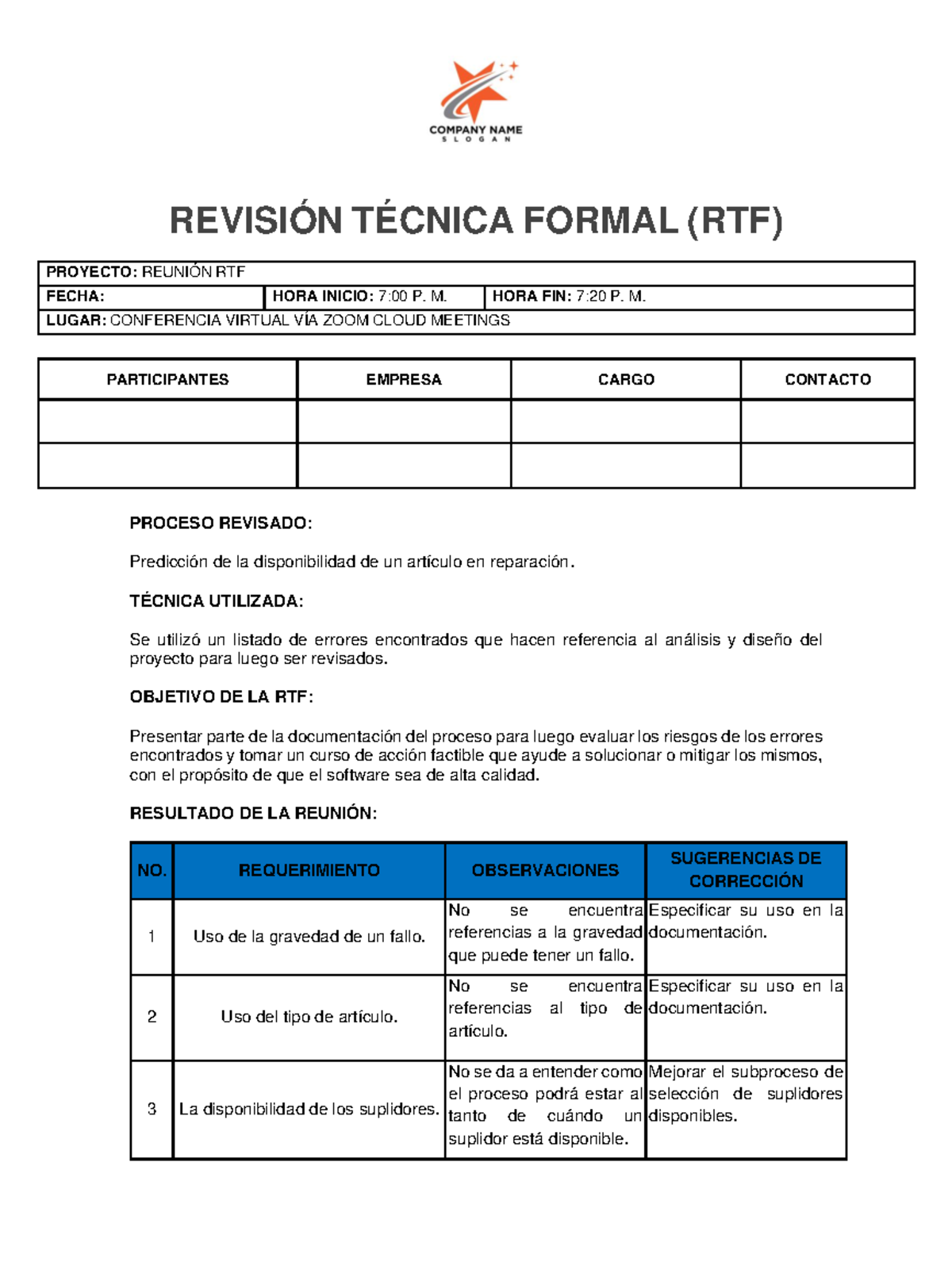 RTF - Práctica - REVISIÓN TÉCNICA FORMAL (RTF) PROYECTO: REUNIÓN RTF FECHA: HORA INICIO: 7:00 P ...