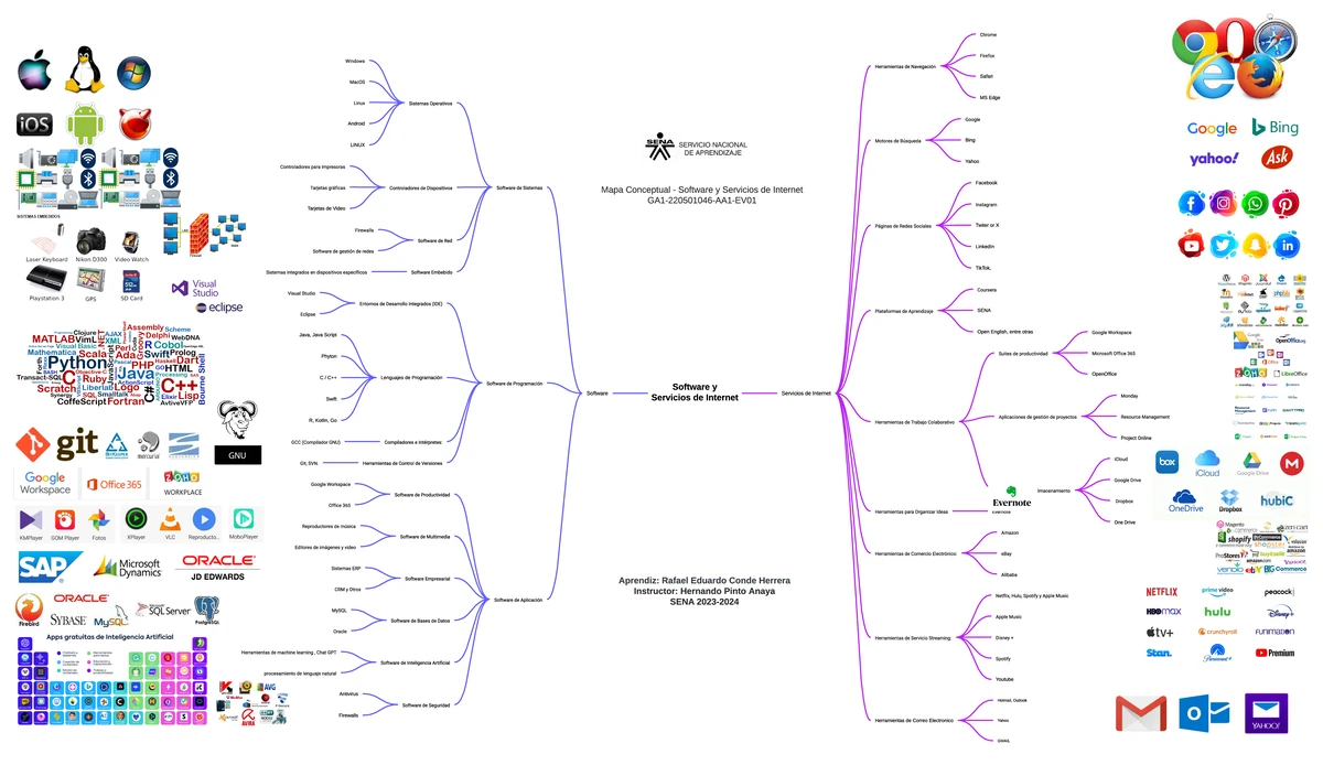 Studocu - Resúmenes, apuntes y preparación de exámenes gratis