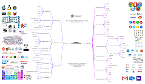 GA8-230101507-AA2-EV01 - Infografía de estilos de vida saludable ...