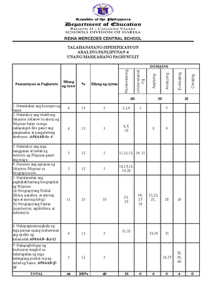 Grade 4 DLP Mathemathics - 1 ST MATHEMATICS IV Date: ___________ I ...