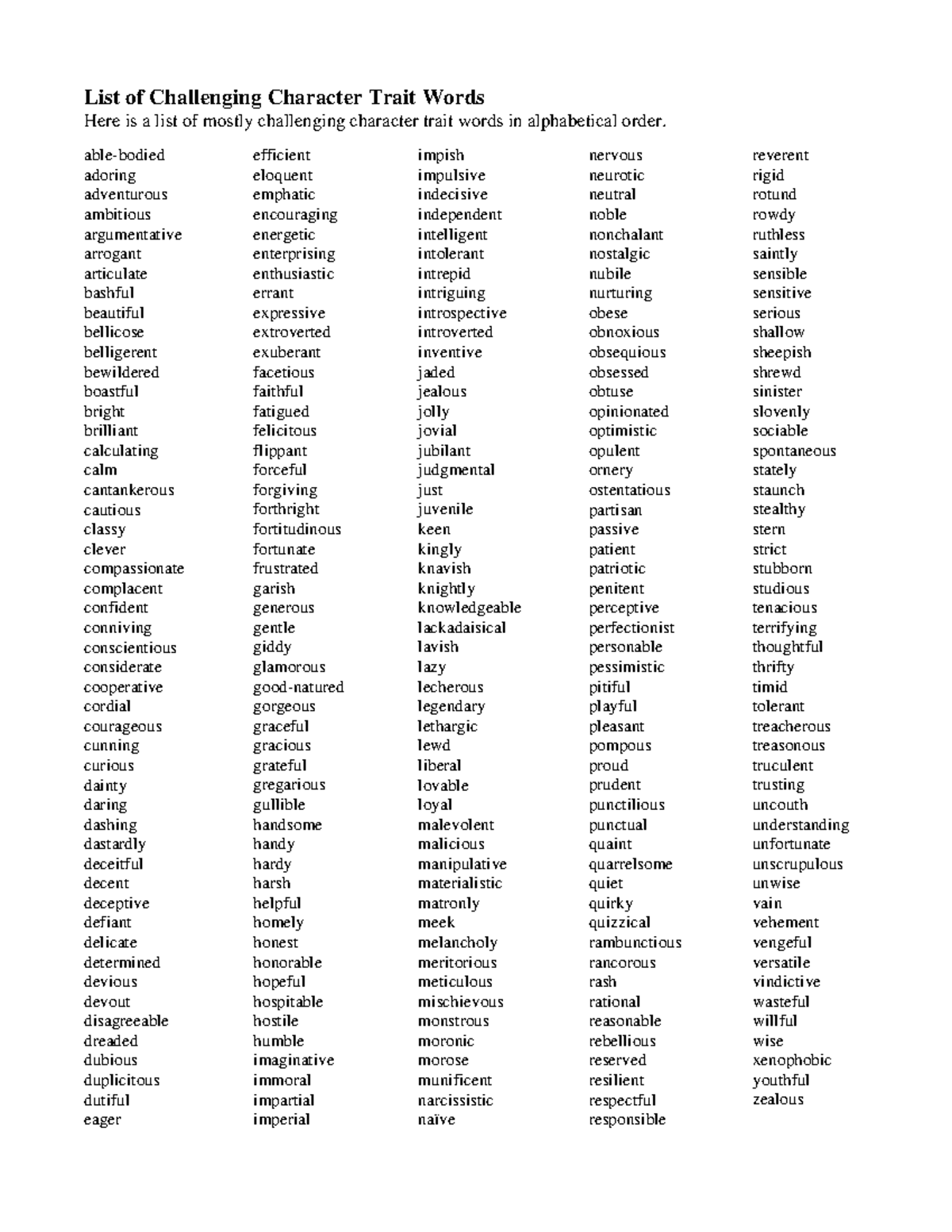 List of challenging character trait words - List of Challenging ...
