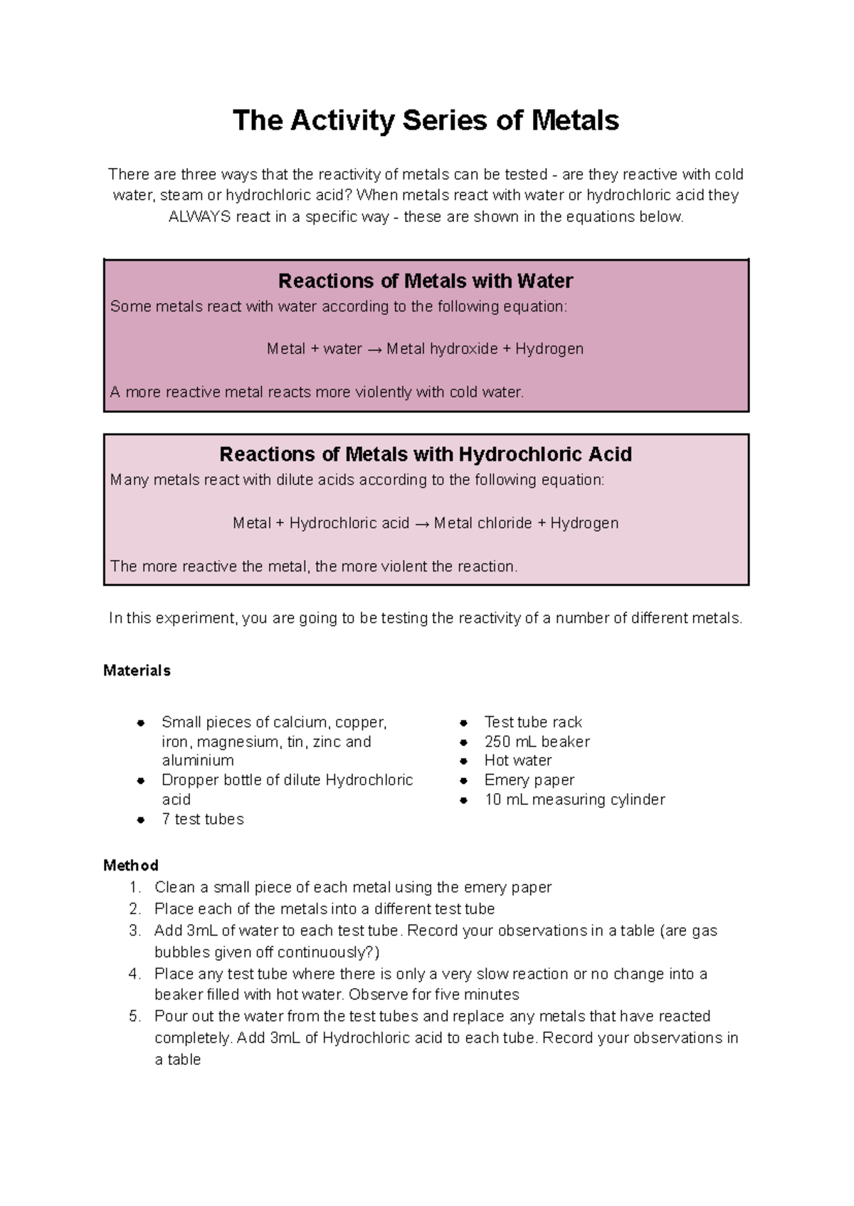 The Activity Series of Metals Practical - The Activity Series of Metals ...