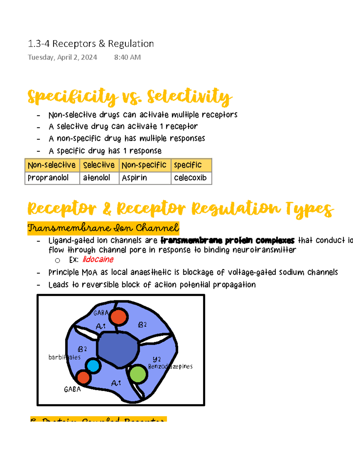 1.3-4 Receptors & Regulation - Specificity vs. Selectivity Non ...