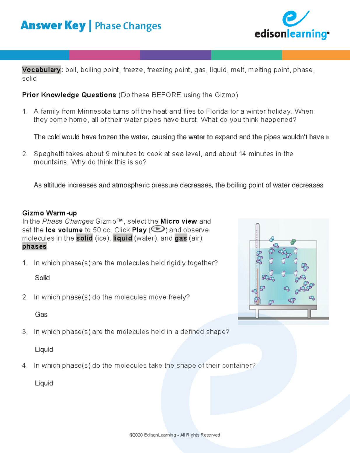 WS.EDHS.2015 .Concept.SC - Vocabulary: boil, boiling point, freeze ...