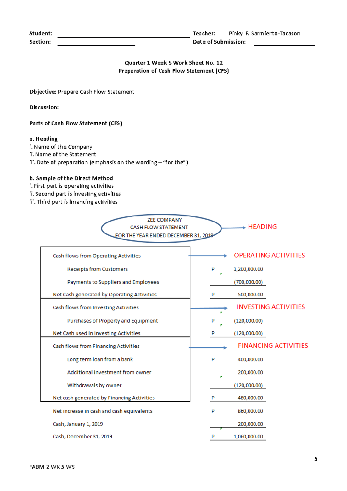 WS 12 Preparation CFS - Lecture notes 2 - Accountancy - Studocu