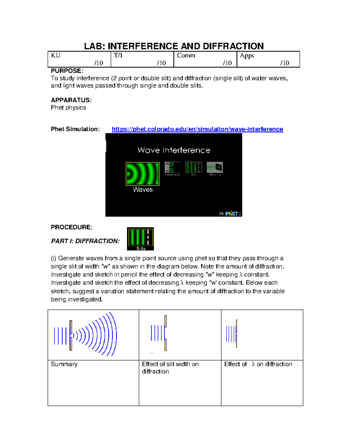 4 virt int lab - virtual wave lab - LAB: INTERFERENCE AND DIFFRACTION KU / T/I / Comm / Apps ...