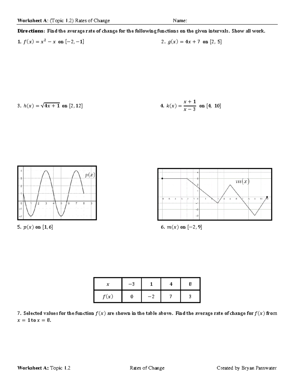 Worksheet workkk - Worksheet A: Topic 1. 2 Rates of Change Created by ...