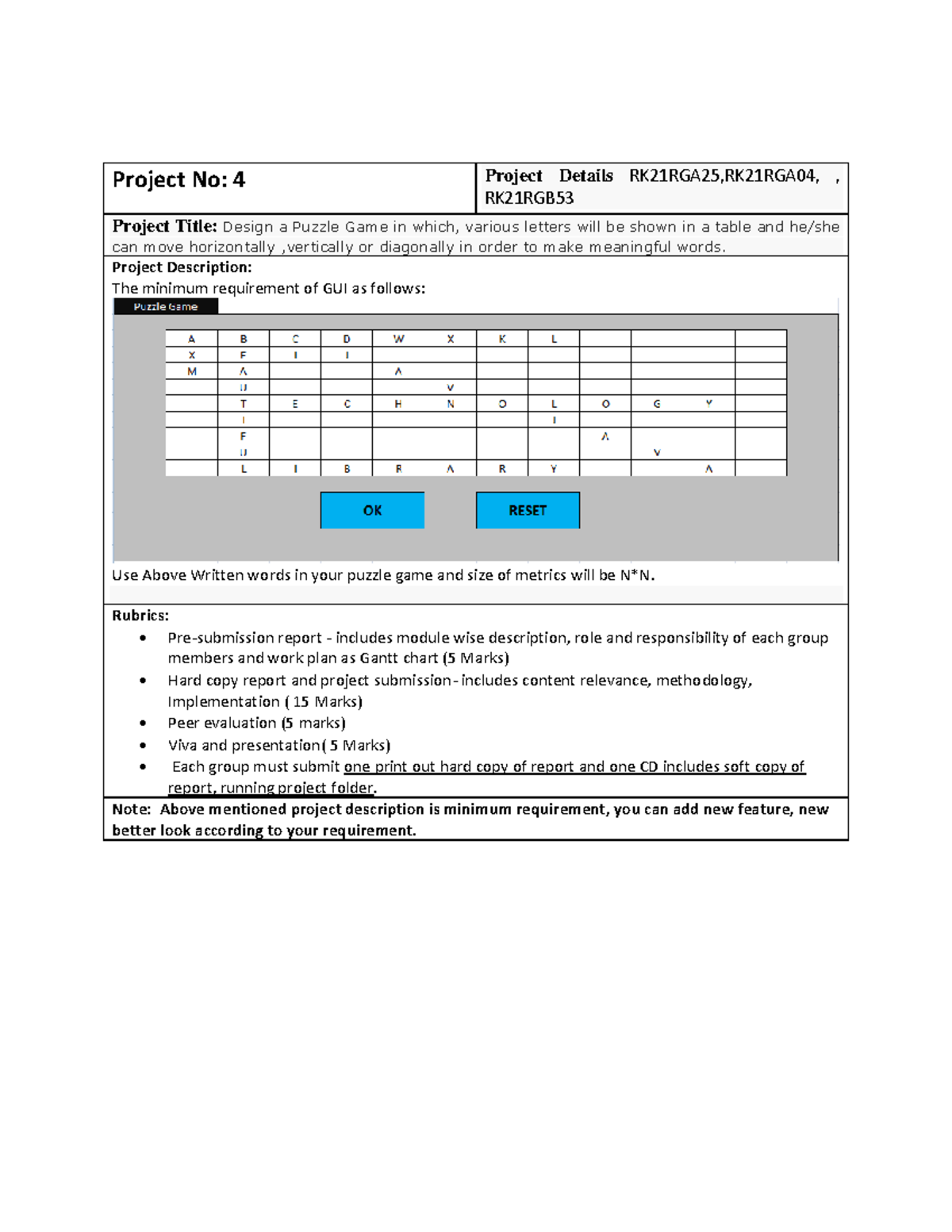Project Description RG Project 4 - Project No: 4 Project Details ...