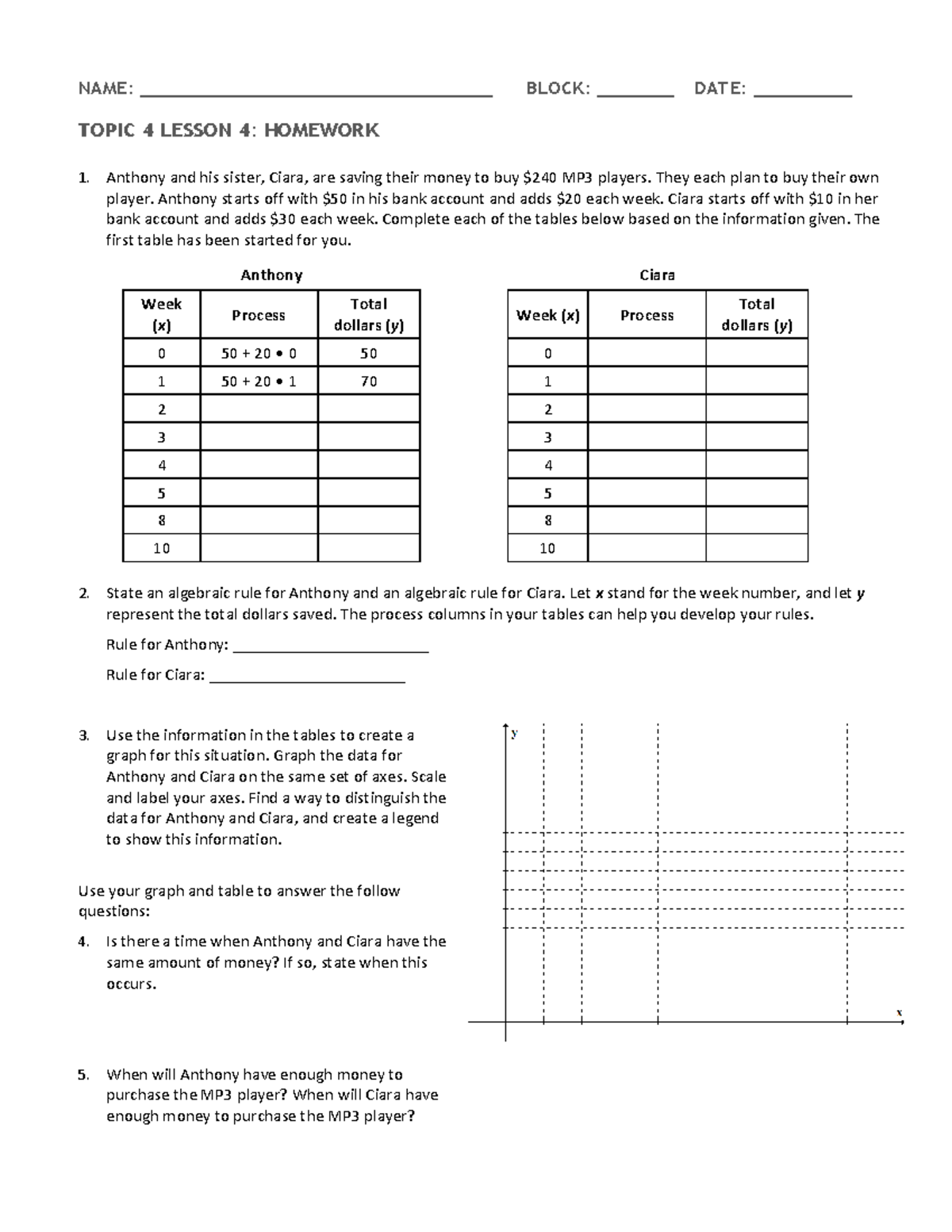 T4 L4 HW - Practice materials linear equations - NAME ...