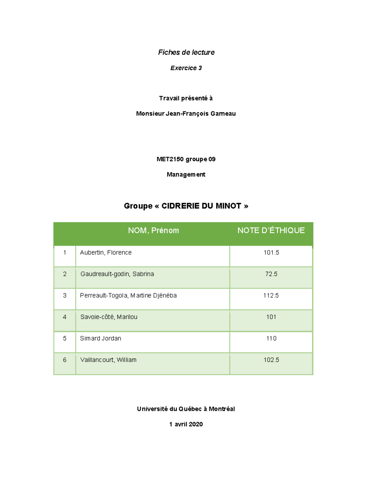 Fiches de lecture - Warning: TT: undefined function: 32 Fiches de lecture Exercice 3 Travail ...